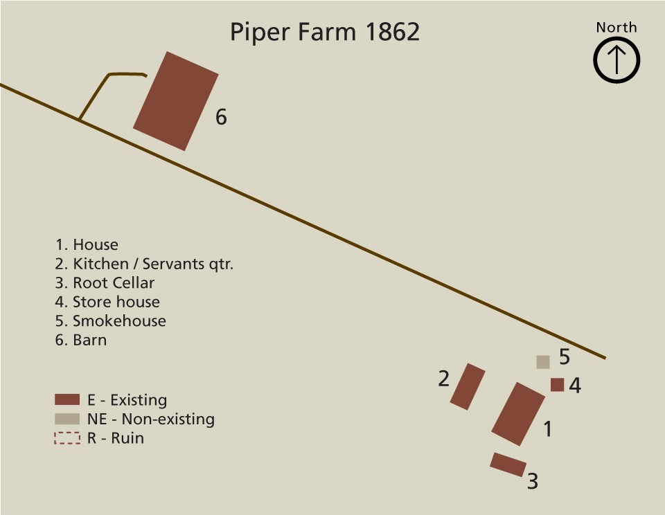 The Piper Farm - Antietam National Battlefield (U.S. National Park Service)