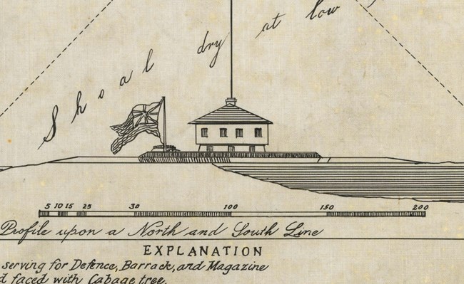 Cockspur Island Before Fort Pulaski (U.S. National Park Service)