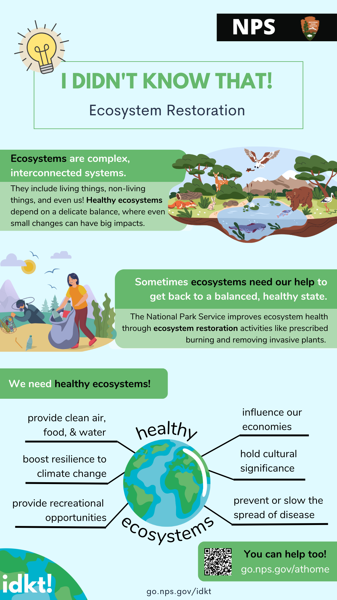 I Didn't Know That!: Ecosystem Restoration (U.S. National Park Service)