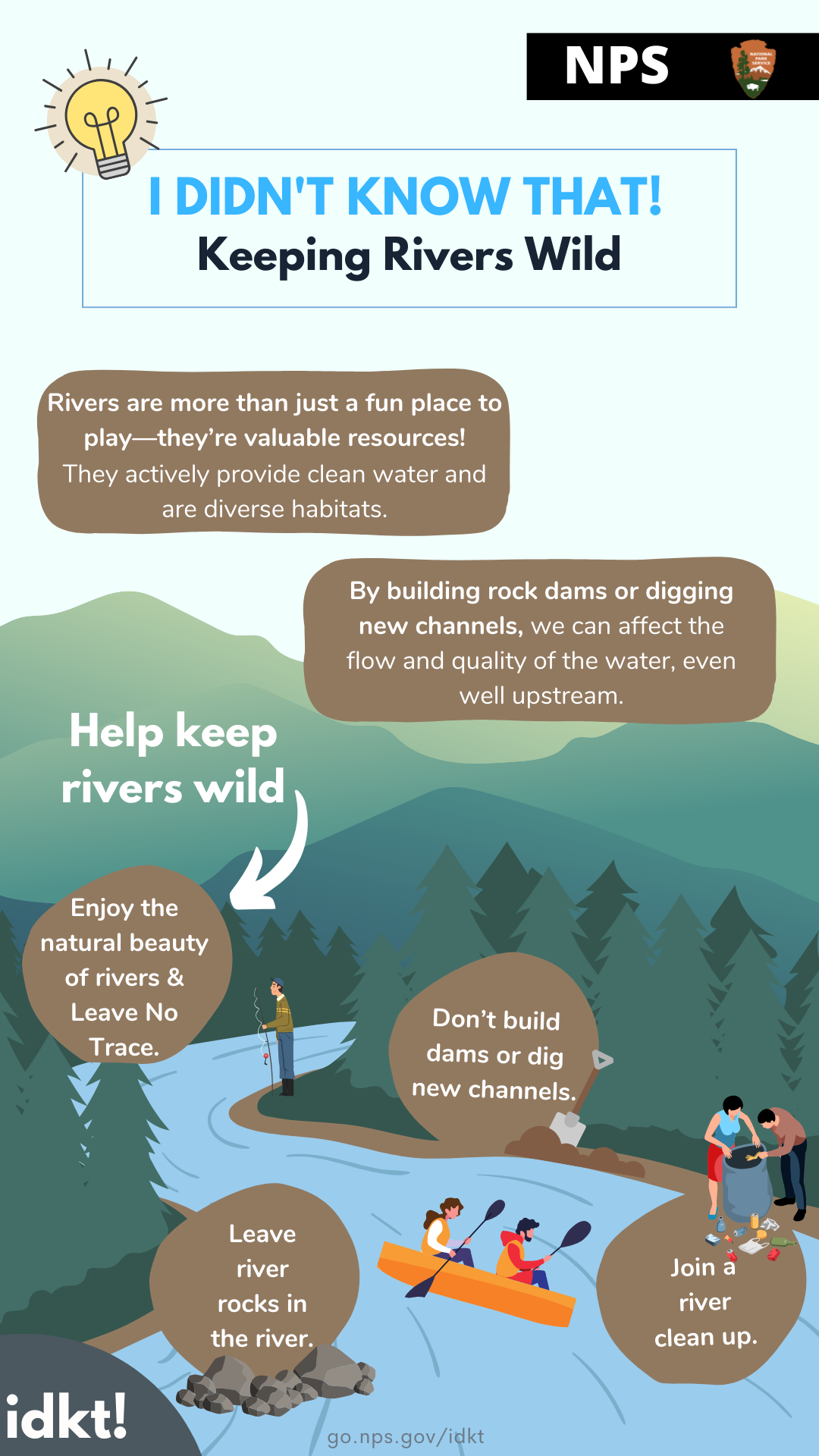 I Didn't Know That!: Keeping Rivers Wild (U.S. National Park Service)