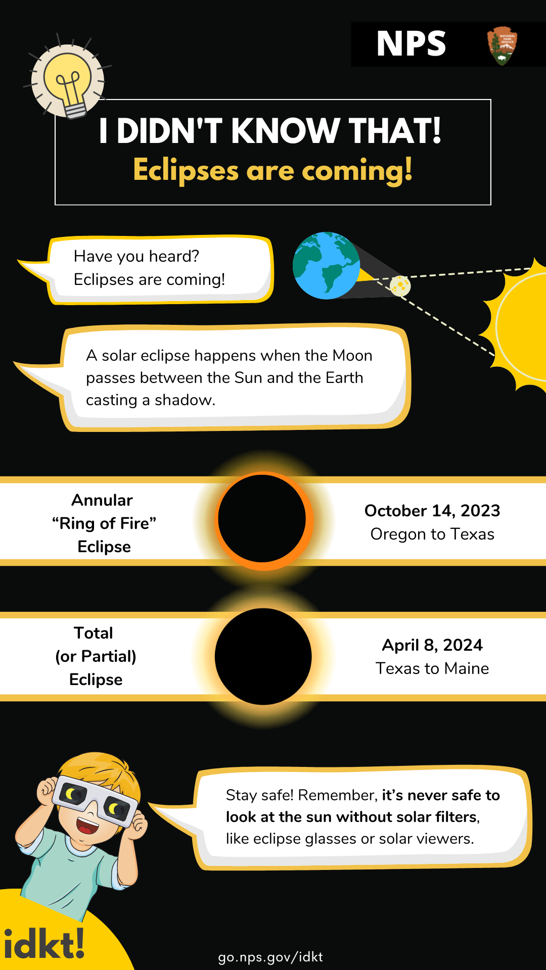 I Didn't Know That!: Eclipses are coming! (U.S. National Park Service)