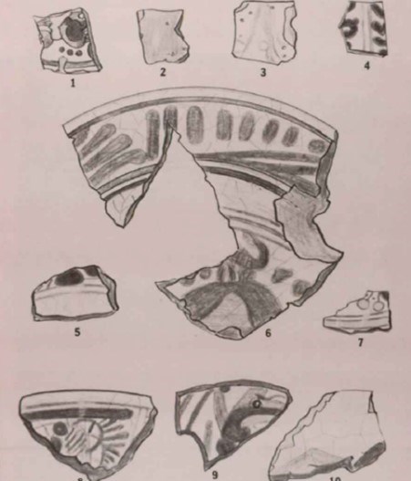 A Succession of Priests: Archeology at the Quarai Mission and Convento ...