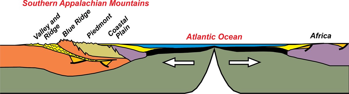 Convergent Plate Boundaries—Collisional Mountain Ranges - Geology (U.S ...