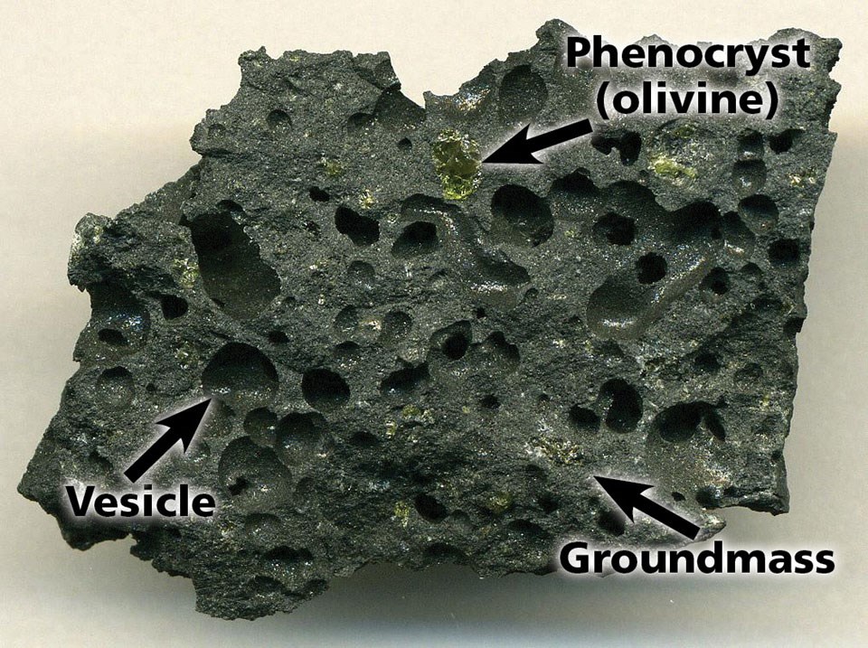 Igneous Rocks - Geology (U.S. National Park Service)