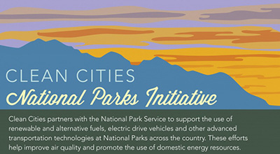 Clean Cities National Park Initiative (U.S. National Park Service)