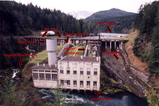 Diagram of the Elwha Dam - Olympic National Park (U.S. National Park ...
