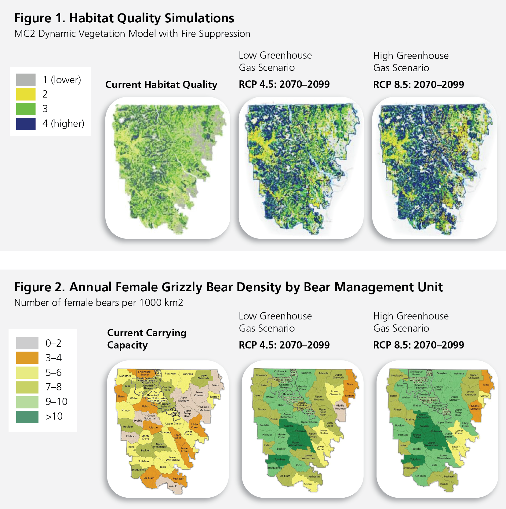 Modeling Reintroduction in a Time of Change (U.S. National Park Service)