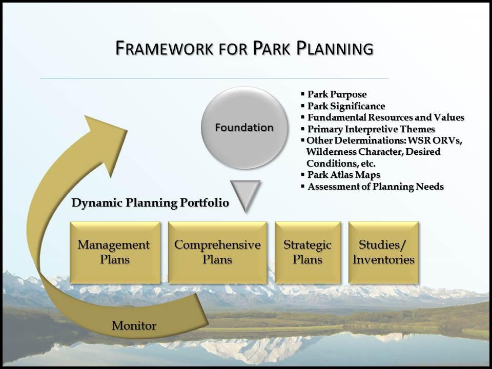 Addressing Acoustic Environment in Common Planning Documents - Natural ...