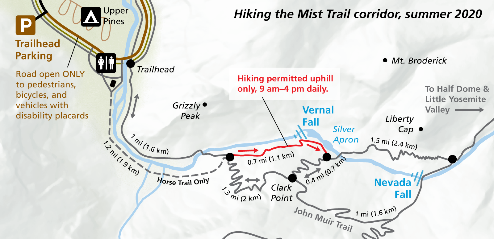 Vernal Fall and Nevada Fall Trails - Yosemite National Park (U.S ...